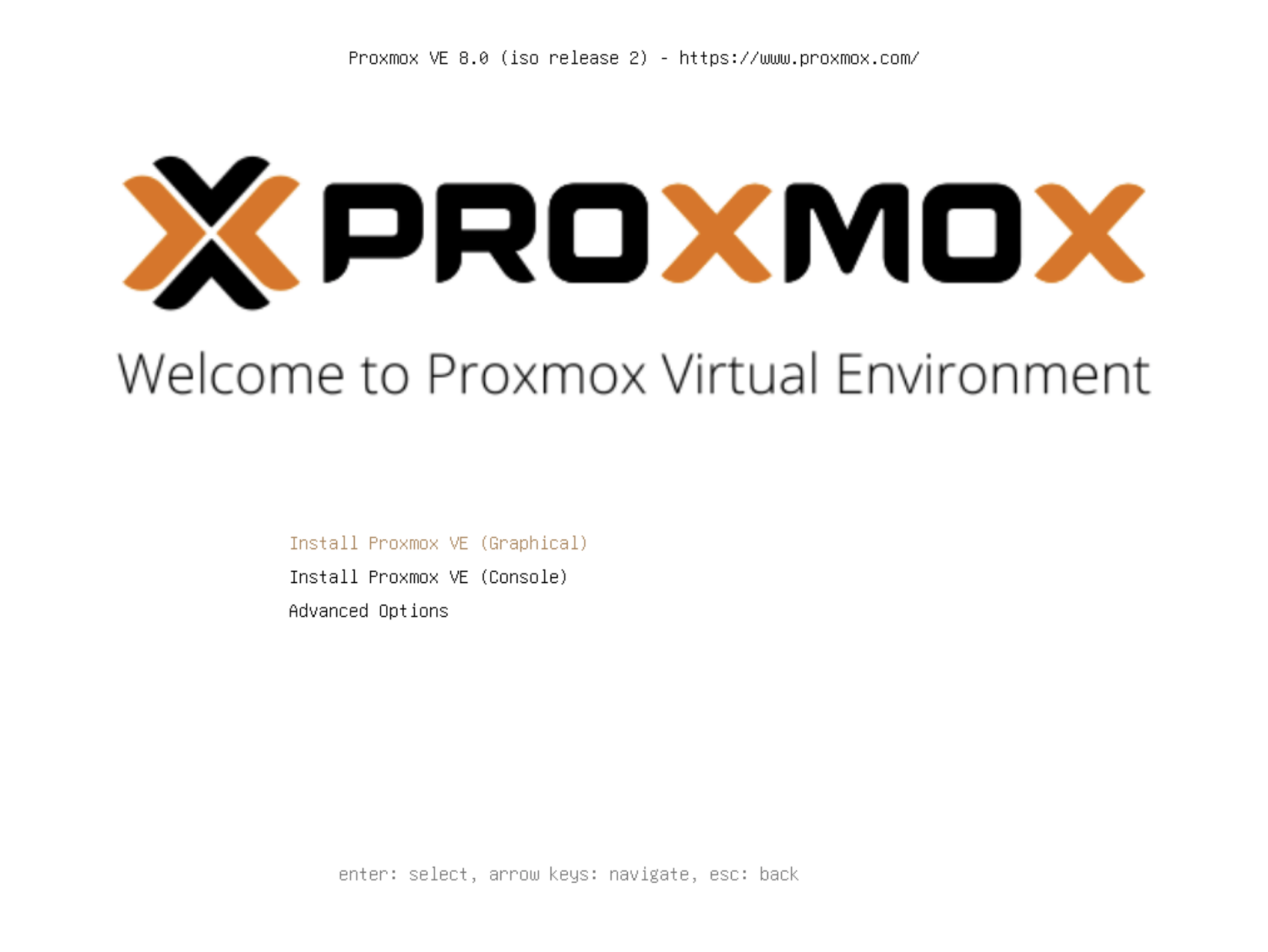 Getting Started with Proxmox VE 8.0